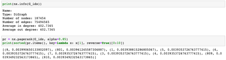 Working With Large Internal Link Graphs in Python - Briggsby
